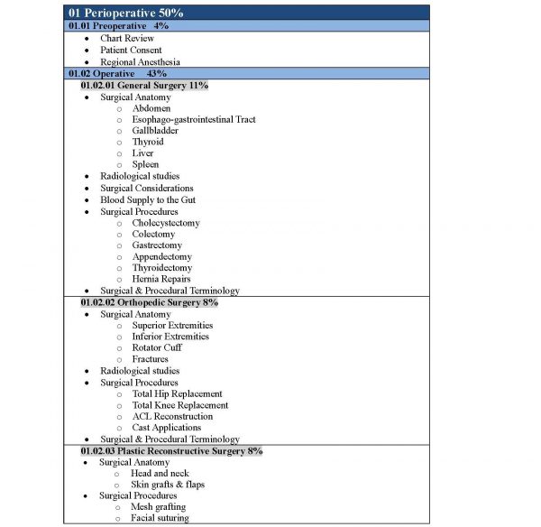 Surgical Assistant Certification Examination – ABSA