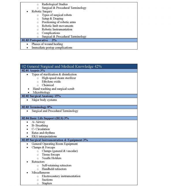 Surgical Assistant Certification Examination – ABSA